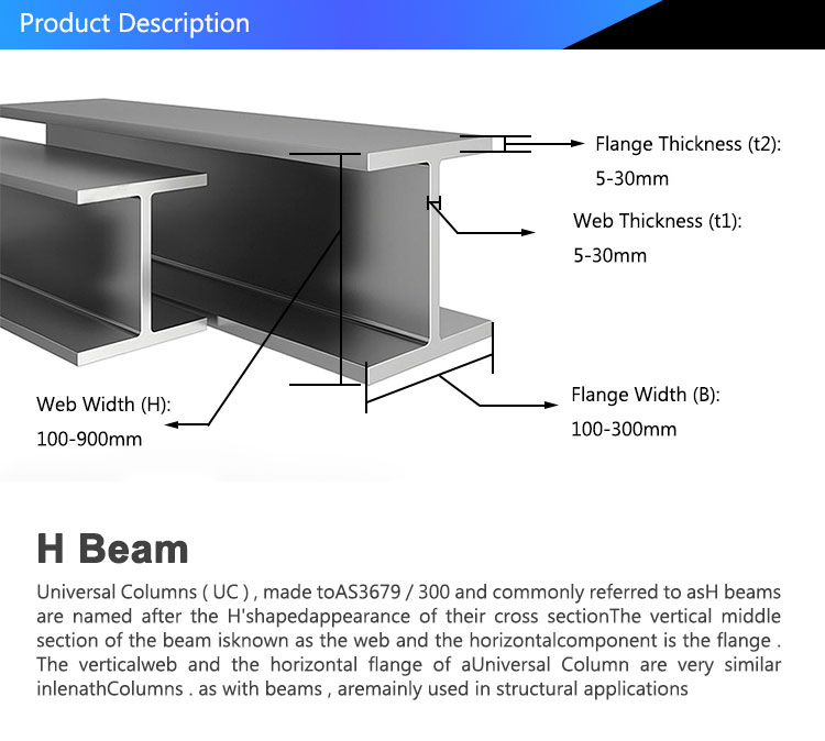 H Beam I Beam Steel Universal Steel Columns and Beams - Buy H Beam, H ...